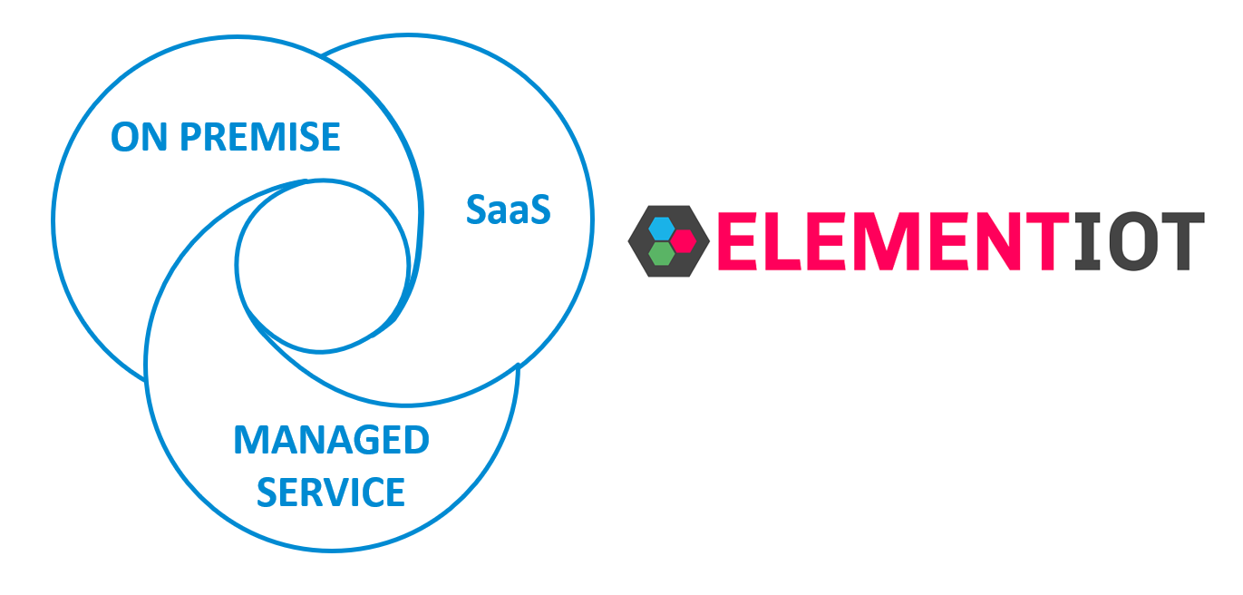 ELEMENT IoT - Eine IoT-Plattform für alle Aufgaben und alle Branchen ELEMENT IoT - Eine IoT-Plattform für alle Aufgaben und alle Branchen