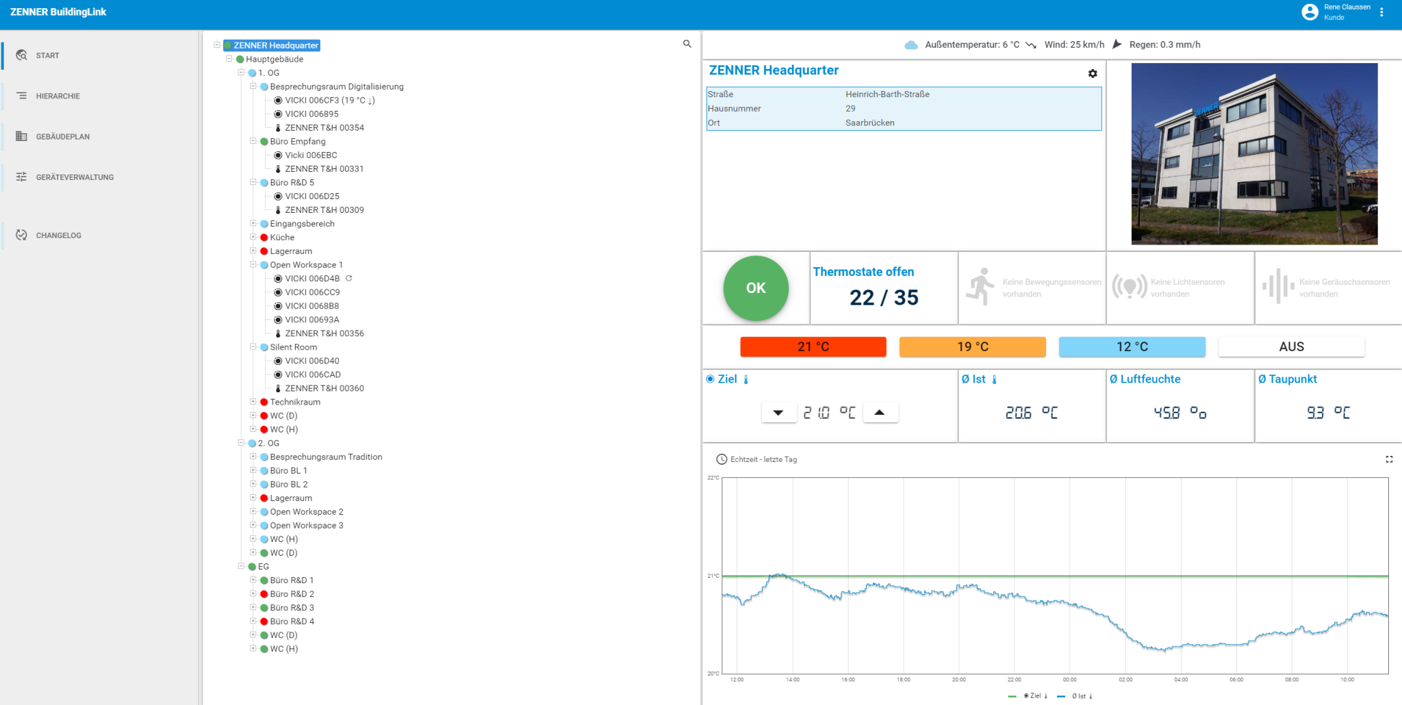 Smarte Heizungssteuerung mit ZENNER BuildingLink