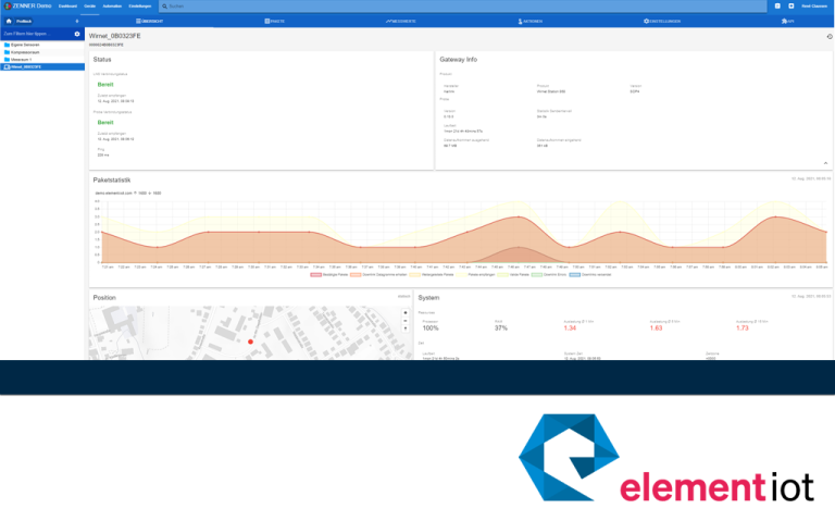 ELEMENT IOT GATEWAYMANAGEMENT - ermöglicht Netzbetrieb